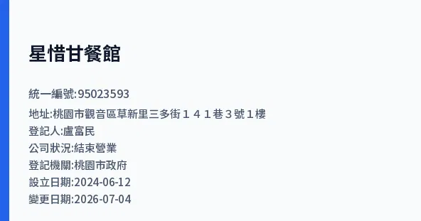 星惜甘餐館的照片-統編 95023593(桃園市) 公司登記資料與營業項目詳細圖表