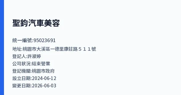 聖鈞汽車美容的照片-統編 95023691(桃園市) 公司登記資料與營業項目詳細圖表