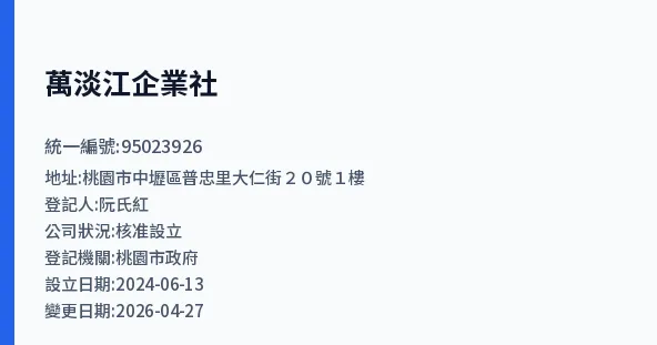 萬淡江企業社的照片-統編 95023926(桃園市) 公司登記資料與營業項目詳細圖表