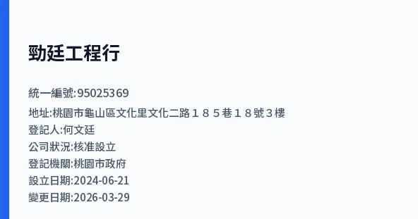 勁廷工程行的照片-統編 95025369(桃園市) 公司登記資料與營業項目詳細圖表