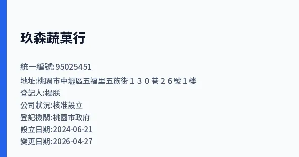玖森蔬菓行的照片-統編 95025451(桃園市) 公司登記資料與營業項目詳細圖表