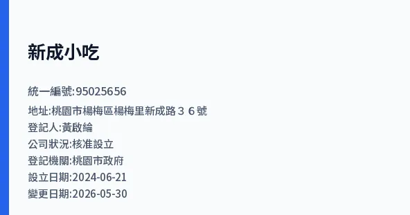 新成小吃的照片-統編 95025656(桃園市) 公司登記資料與營業項目詳細圖表