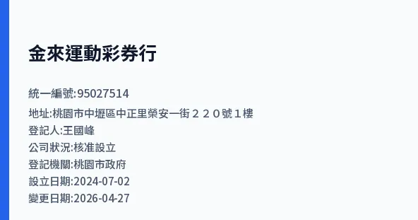 金來運動彩券行的照片-統編 95027514(桃園市) 公司登記資料與營業項目詳細圖表