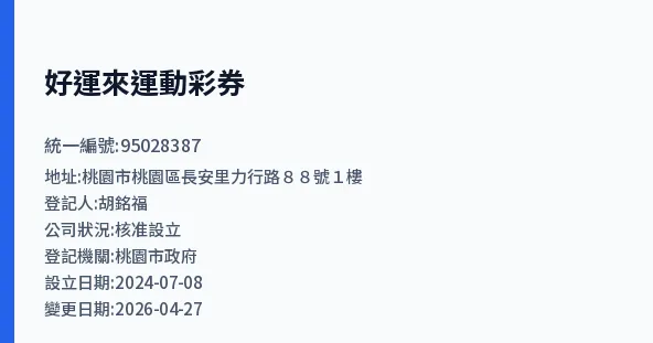 好運來運動彩券的照片-統編 95028387(桃園市) 公司登記資料與營業項目詳細圖表