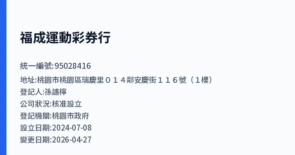 福成運動彩券行的照片-統編 95028416(桃園市) 公司登記資料與營業項目詳細圖表