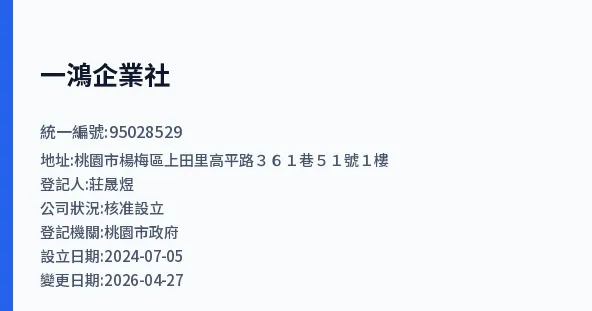 一鴻企業社的照片-統編 95028529(桃園市) 公司登記資料與營業項目詳細圖表