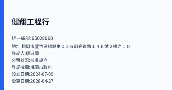 健翔工程行的照片-統編 95028990(桃園市) 公司登記資料與營業項目詳細圖表