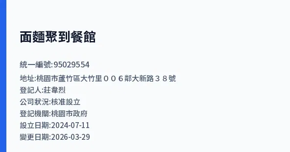 面麵聚到餐館的照片-統編 95029554(桃園市) 公司登記資料與營業項目詳細圖表