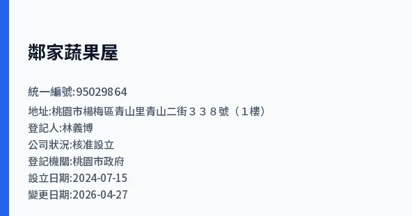 鄰家蔬果屋的照片-統編 95029864(桃園市) 公司登記資料與營業項目詳細圖表