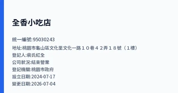 全香小吃店的照片-統編 95030243(桃園市) 公司登記資料與營業項目詳細圖表