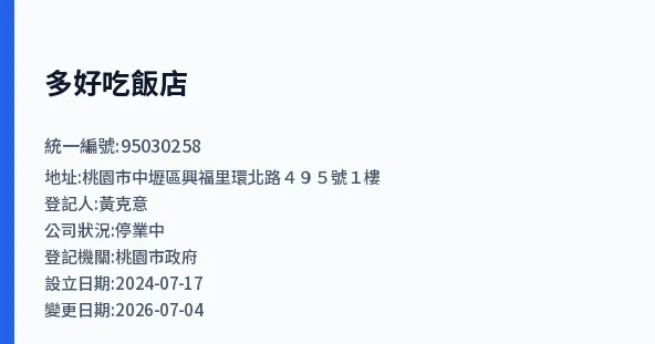 多好吃飯店的照片-統編 95030258(桃園市) 公司登記資料與營業項目詳細圖表