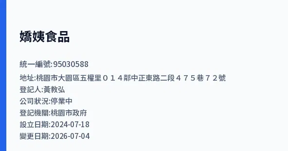 嬌姨食品的照片-統編 95030588(桃園市) 公司登記資料與營業項目詳細圖表