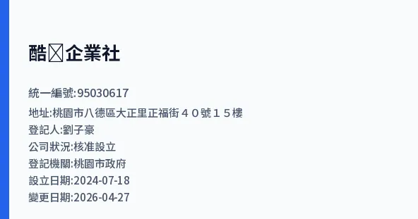 酷柇企業社的照片-統編 95030617(桃園市) 公司登記資料與營業項目詳細圖表