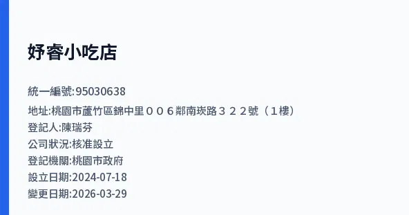妤睿小吃店的照片-統編 95030638(桃園市) 公司登記資料與營業項目詳細圖表