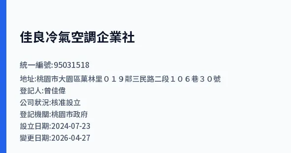 佳良冷氣空調企業社的照片-統編 95031518(桃園市) 公司登記資料與營業項目詳細圖表