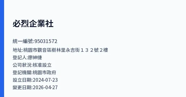 必烈企業社的照片-統編 95031572(桃園市) 公司登記資料與營業項目詳細圖表