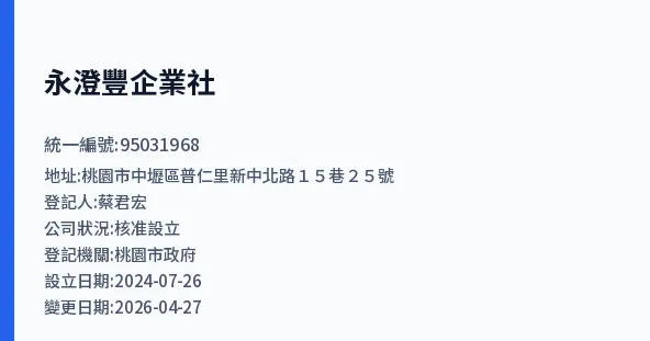 永澄豐企業社的照片-統編 95031968(桃園市) 公司登記資料與營業項目詳細圖表