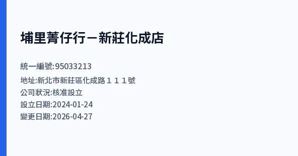 埔里菁仔行-新莊化成店的照片-統編 95033213(新北市) 公司登記資料與營業項目詳細圖表