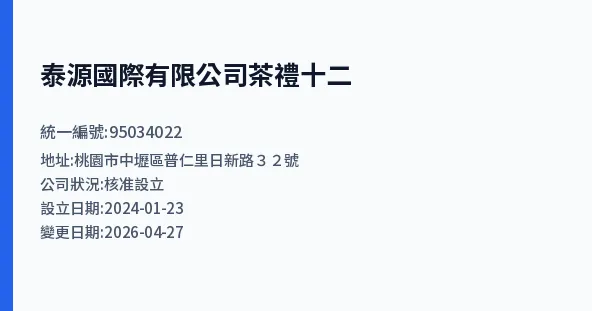 泰源國際有限公司茶禮十二的照片-統編 95034022(桃園市) 公司登記資料與營業項目詳細圖表