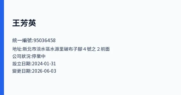 王芳英的照片-統編 95036458(新北市) 公司登記資料與營業項目詳細圖表