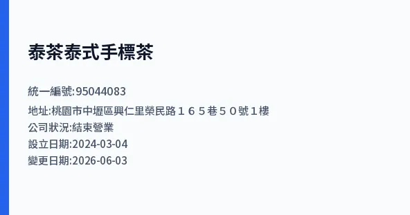 泰茶泰式手標茶的照片-統編 95044083(桃園市) 公司登記資料與營業項目詳細圖表