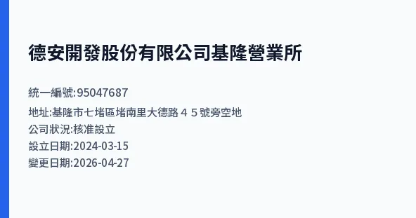 德安開發股份有限公司基隆營業所的照片-統編 95047687(基隆市) 公司登記資料與營業項目詳細圖表