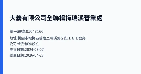 大義有限公司全聯楊梅瑞溪營業處的照片-統編 95048166(桃園市) 公司登記資料與營業項目詳細圖表