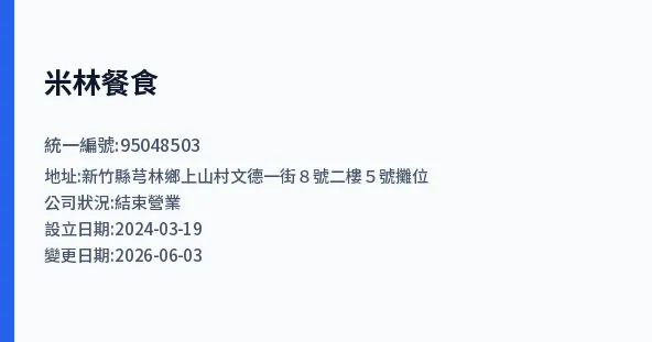 米林餐食的照片-統編 95048503(新竹縣) 公司登記資料與營業項目詳細圖表