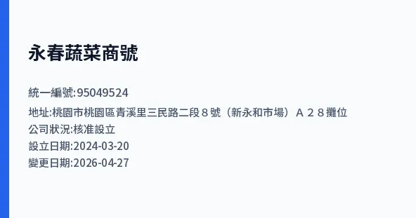 永春蔬菜商號的照片-統編 95049524(桃園市) 公司登記資料與營業項目詳細圖表