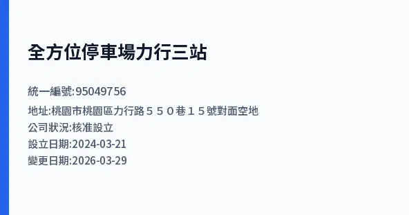 全方位停車場力行三站的照片-統編 95049756(桃園市) 公司登記資料與營業項目詳細圖表