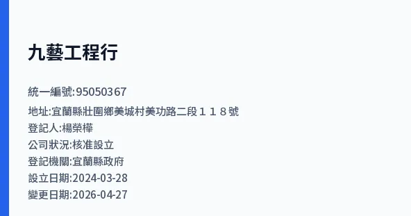 九藝工程行的照片-統編 95050367(宜蘭縣) 公司登記資料與營業項目詳細圖表