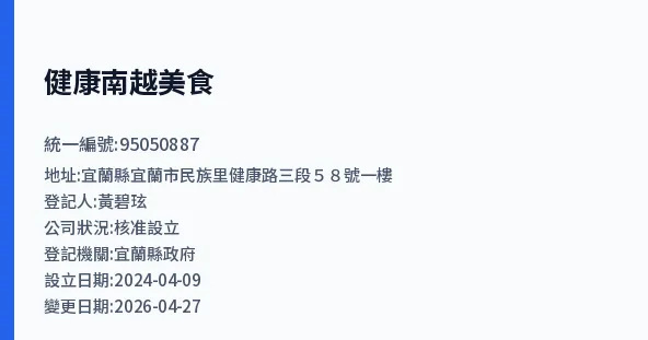 健康南越美食的照片-統編 95050887(宜蘭縣) 公司登記資料與營業項目詳細圖表