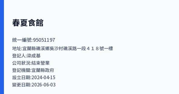 春夏食館的照片-統編 95051197(宜蘭縣) 公司登記資料與營業項目詳細圖表