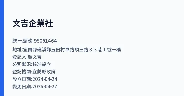 文吉企業社的照片-統編 95051464(宜蘭縣) 公司登記資料與營業項目詳細圖表