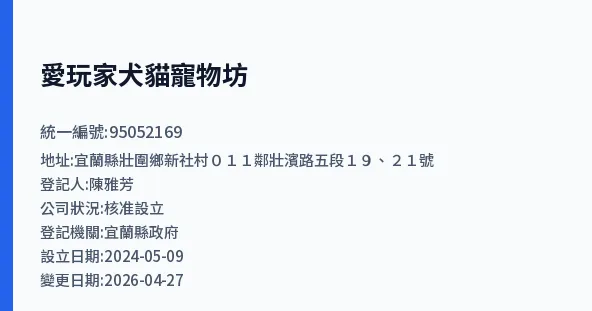 愛玩家犬貓寵物坊的照片-統編 95052169(宜蘭縣) 公司登記資料與營業項目詳細圖表