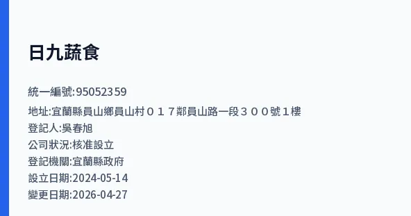 日九蔬食的照片-統編 95052359(宜蘭縣) 公司登記資料與營業項目詳細圖表