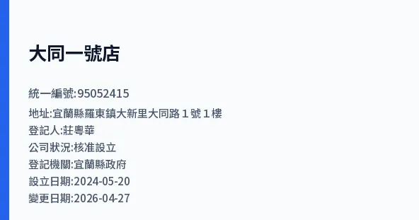 大同一號店的照片-統編 95052415(宜蘭縣) 公司登記資料與營業項目詳細圖表