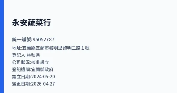 永安蔬菜行的照片-統編 95052787(宜蘭縣) 公司登記資料與營業項目詳細圖表