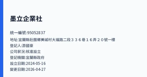 墨立企業社的照片-統編 95052837(宜蘭縣) 公司登記資料與營業項目詳細圖表