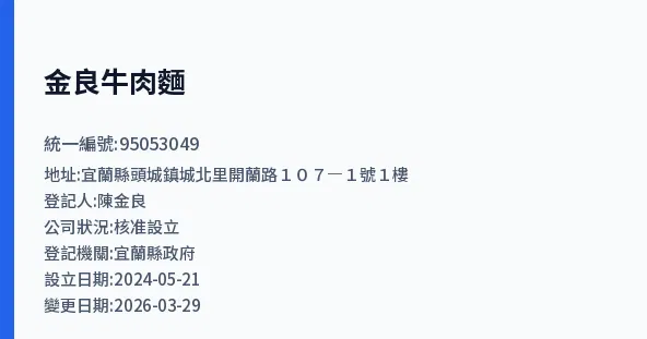 金良牛肉麵的照片-統編 95053049(宜蘭縣) 公司登記資料與營業項目詳細圖表