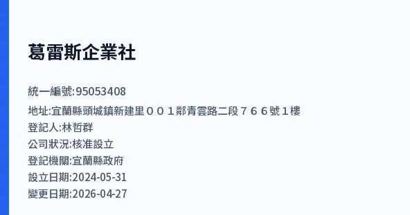 葛雷斯企業社的照片-統編 95053408(宜蘭縣) 公司登記資料與營業項目詳細圖表