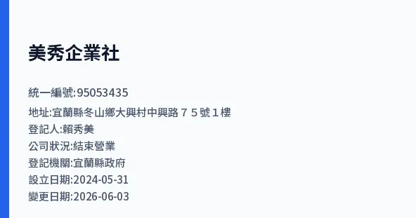 美秀企業社的照片-統編 95053435(宜蘭縣) 公司登記資料與營業項目詳細圖表