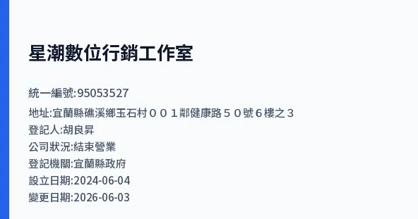 星潮數位行銷工作室的照片-統編 95053527(宜蘭縣) 公司登記資料與營業項目詳細圖表