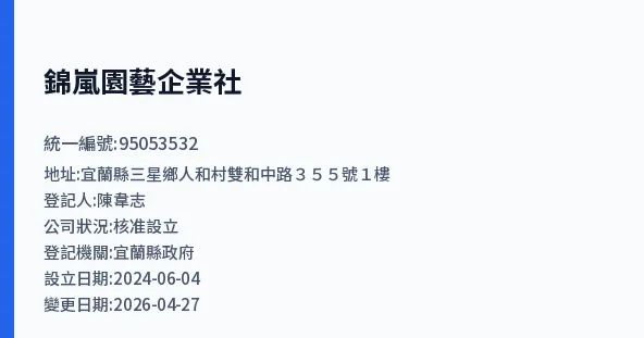 錦嵐園藝企業社的照片-統編 95053532(宜蘭縣) 公司登記資料與營業項目詳細圖表