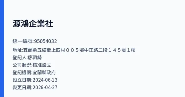 源鴻企業社的照片-統編 95054032(宜蘭縣) 公司登記資料與營業項目詳細圖表