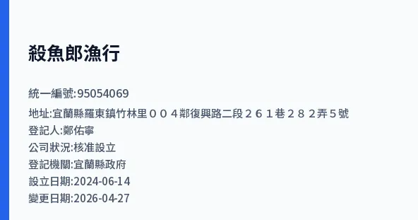 殺魚郎漁行的照片-統編 95054069(宜蘭縣) 公司登記資料與營業項目詳細圖表