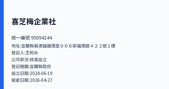 喜芝梅企業社的照片-統編 95054244(宜蘭縣) 公司登記資料與營業項目詳細圖表
