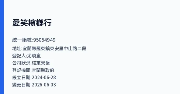 愛笑檳榔行的照片-統編 95054949(宜蘭縣) 公司登記資料與營業項目詳細圖表