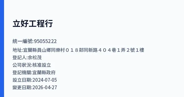 立好工程行的照片-統編 95055222(宜蘭縣) 公司登記資料與營業項目詳細圖表
