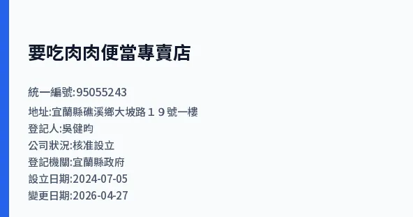 要吃肉肉便當專賣店的照片-統編 95055243(宜蘭縣) 公司登記資料與營業項目詳細圖表